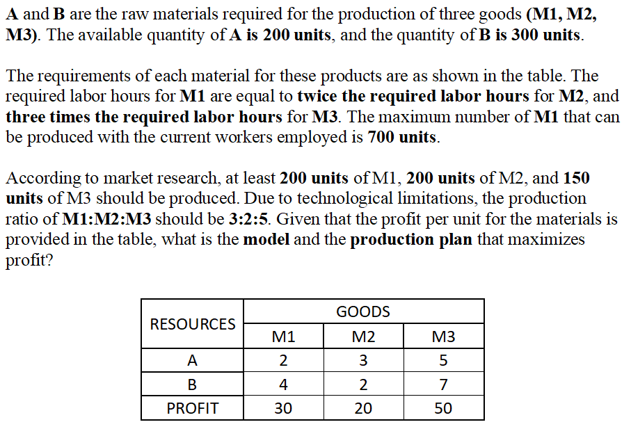 Solved A and B are the raw materials required for the | Chegg.com