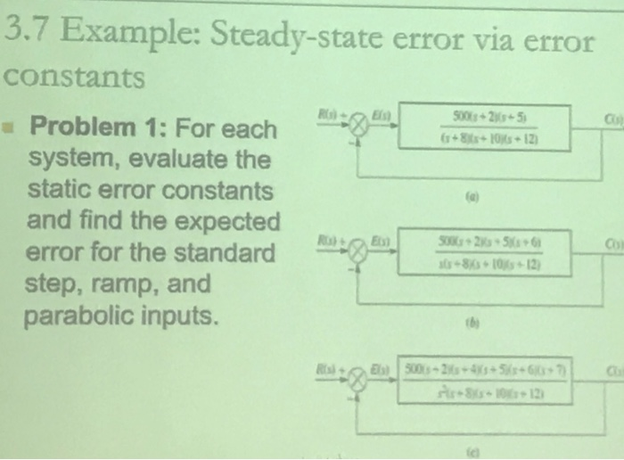 Solved 37 Example Steady State Error Via Error Constants 