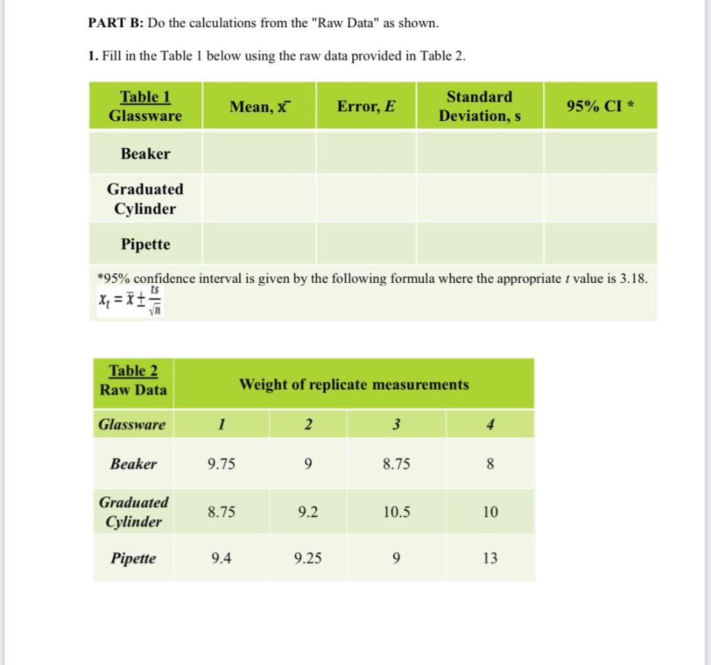 Solved PART B: Do the calculations from the "Raw Data" as | Chegg.com