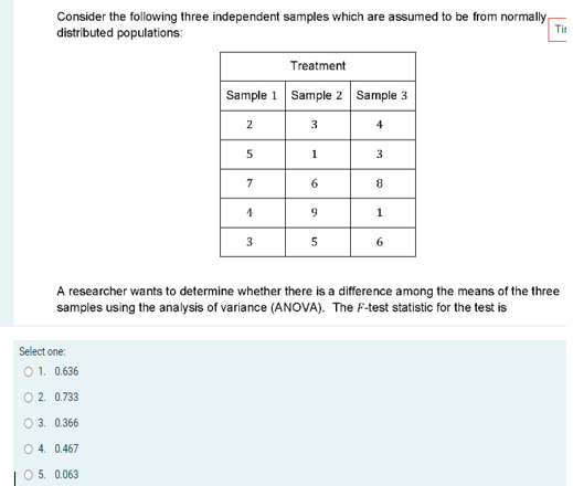 Solved Consider the following three independent samples | Chegg.com