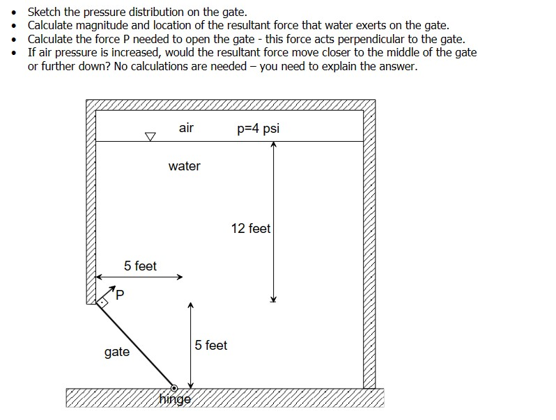 Solved Sketch the pressure distribution on the | Chegg.com