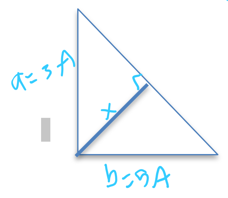 Solved q=3 A + b-9A | Chegg.com