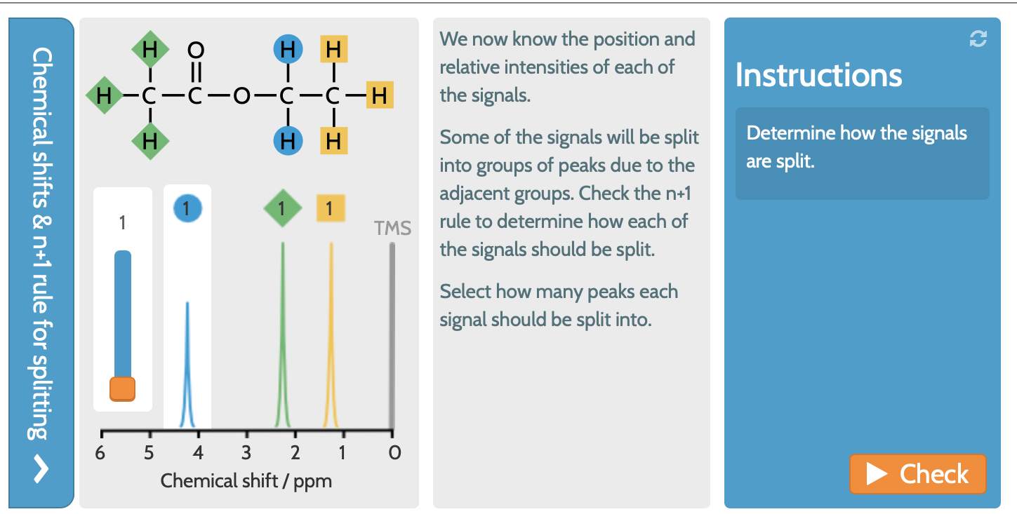 Solved The infrared spectra for propanol, butanone, and | Chegg.com