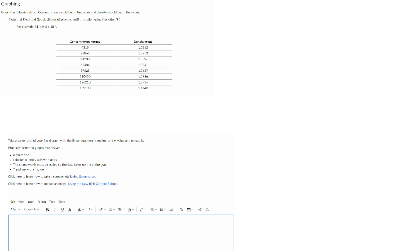 Solved Graphing Graph the following data. Concentration | Chegg.com
