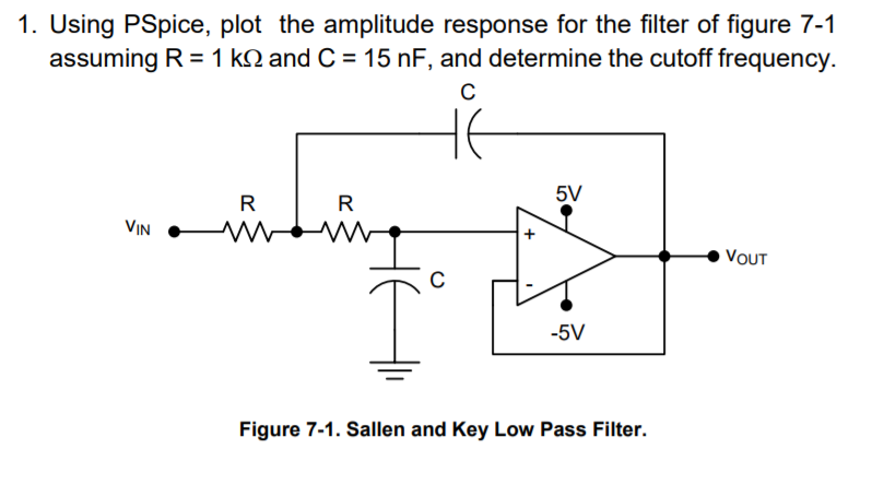 Solved 1. Using PSpice, plot the amplitude response for the | Chegg.com