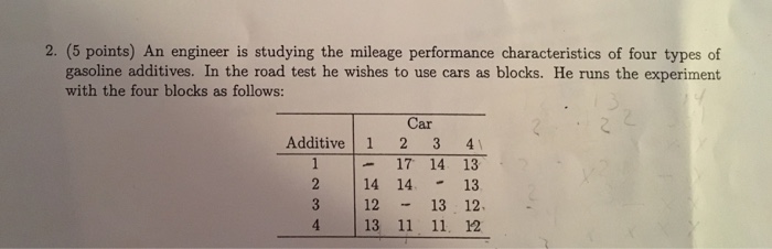 Solved Are these examples of "balanced incomplete block | Chegg.com