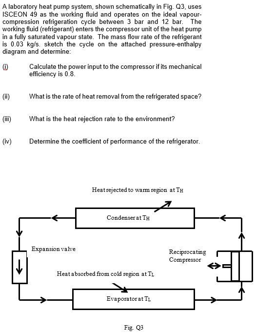 Solved A laboratory heat pump system, shown schematically in | Chegg.com