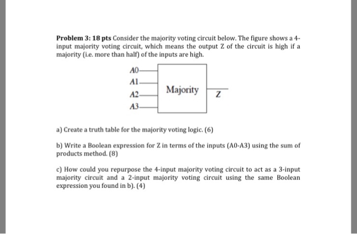 Solved Problem 3: 18 pts Consider the majority voting | Chegg.com