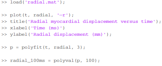 Solved To illustrate the use of polyfit and polyval, | Chegg.com