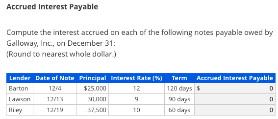 Solved Accrued Interest Payable Compute the interest accrued | Chegg.com