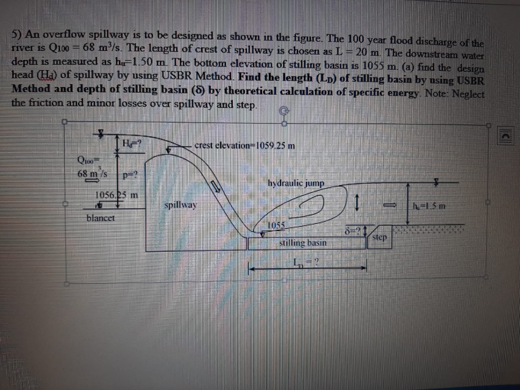 5) An overflow spillway is to be designed as shown in | Chegg.com