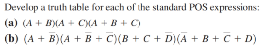 Solved Develop a truth table for each of the standard POS | Chegg.com