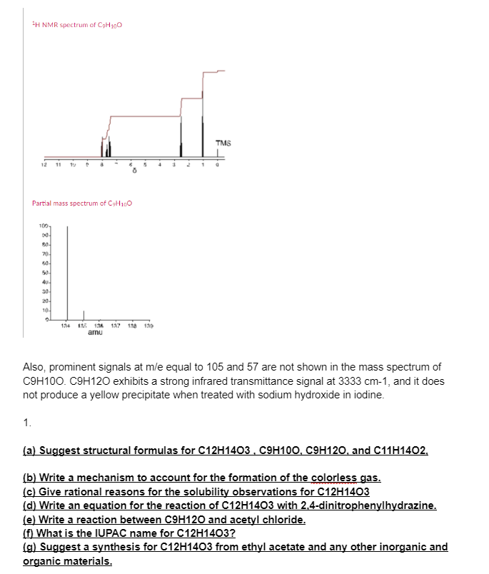 Solved A compound with the molecular formula of C12H14O3, | Chegg.com