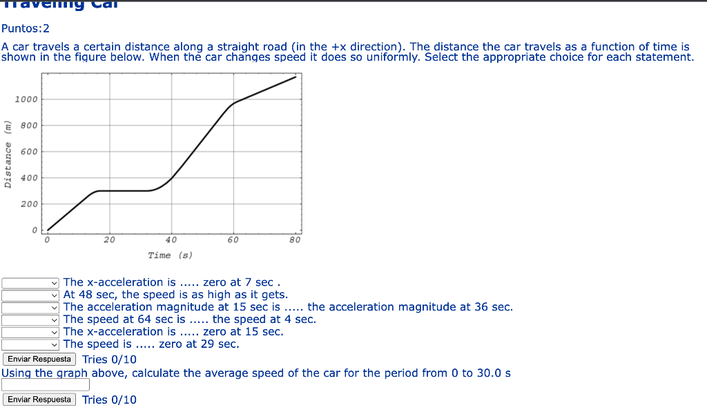 Solved Puntos:2 A car travels a certain distance along a | Chegg.com