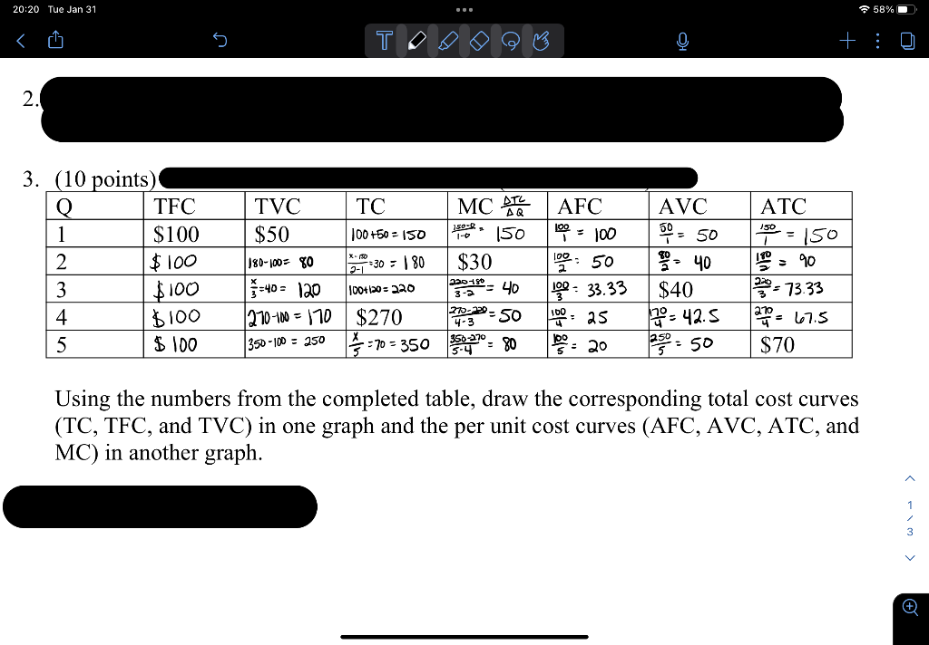 Solved Using the numbers from the completed table, draw the | Chegg.com