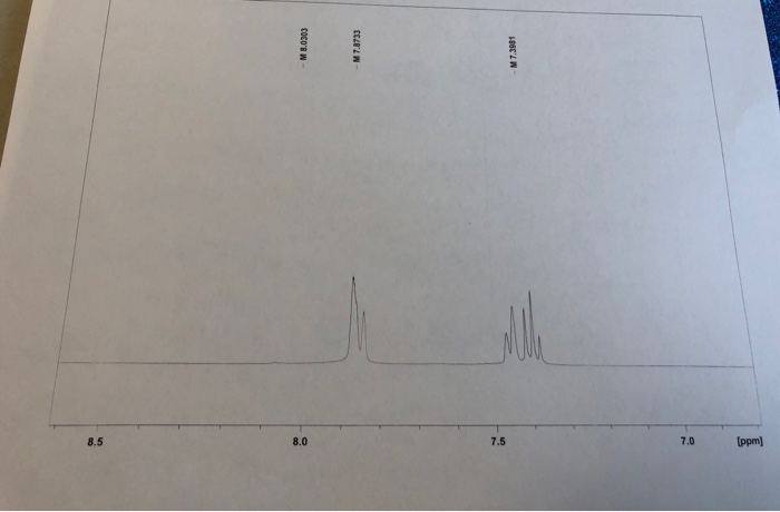 Solved It’s C8H8O2 the mass is 136.15 c=70.6% h=5.9% | Chegg.com