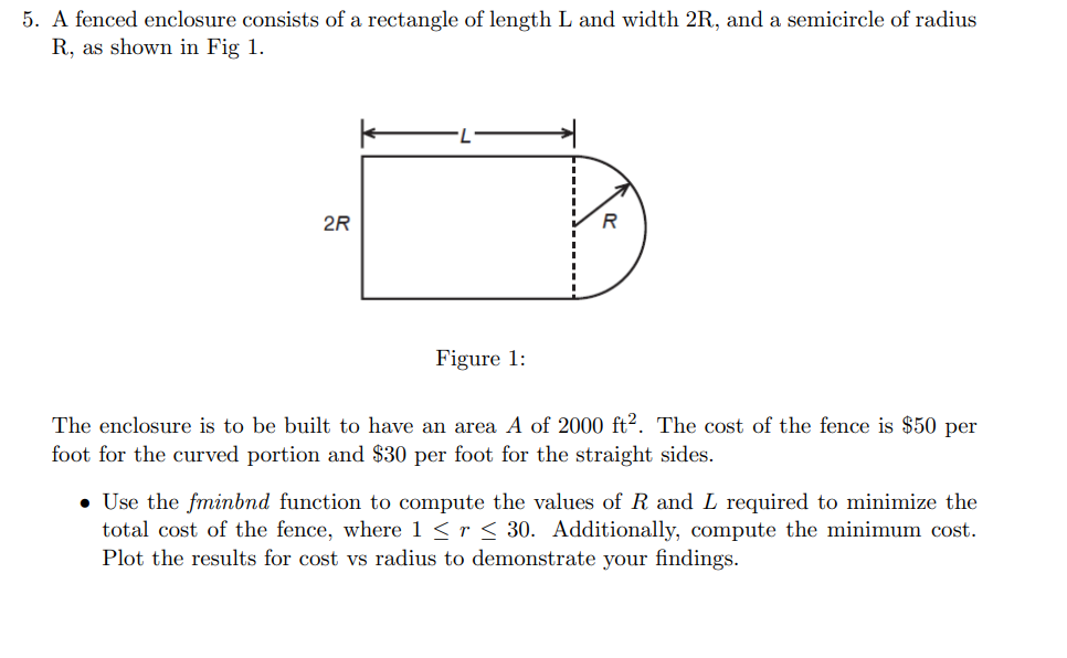 Solved 5. A fenced enclosure consists of a rectangle of | Chegg.com