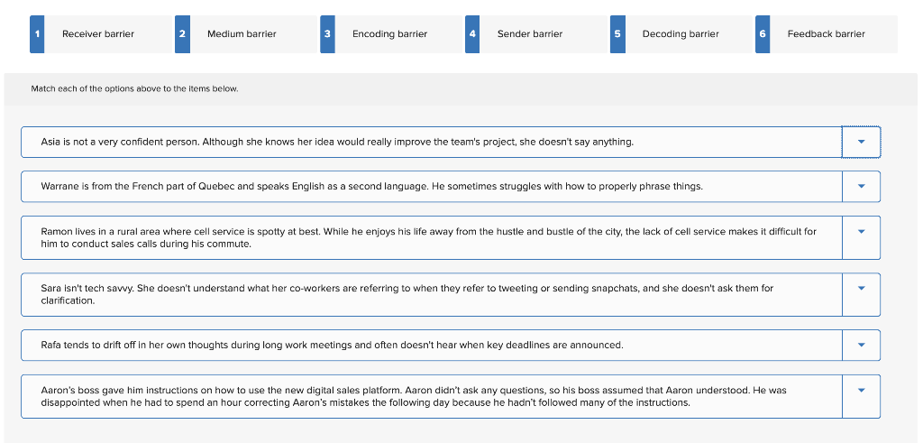Solved Receiver barrier 2 Medium barrier 3 Encoding barrier | Chegg.com