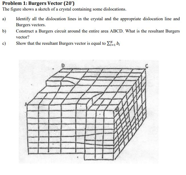 Solved Problem 1: Burgers Vector (20) The figure shows a | Chegg.com