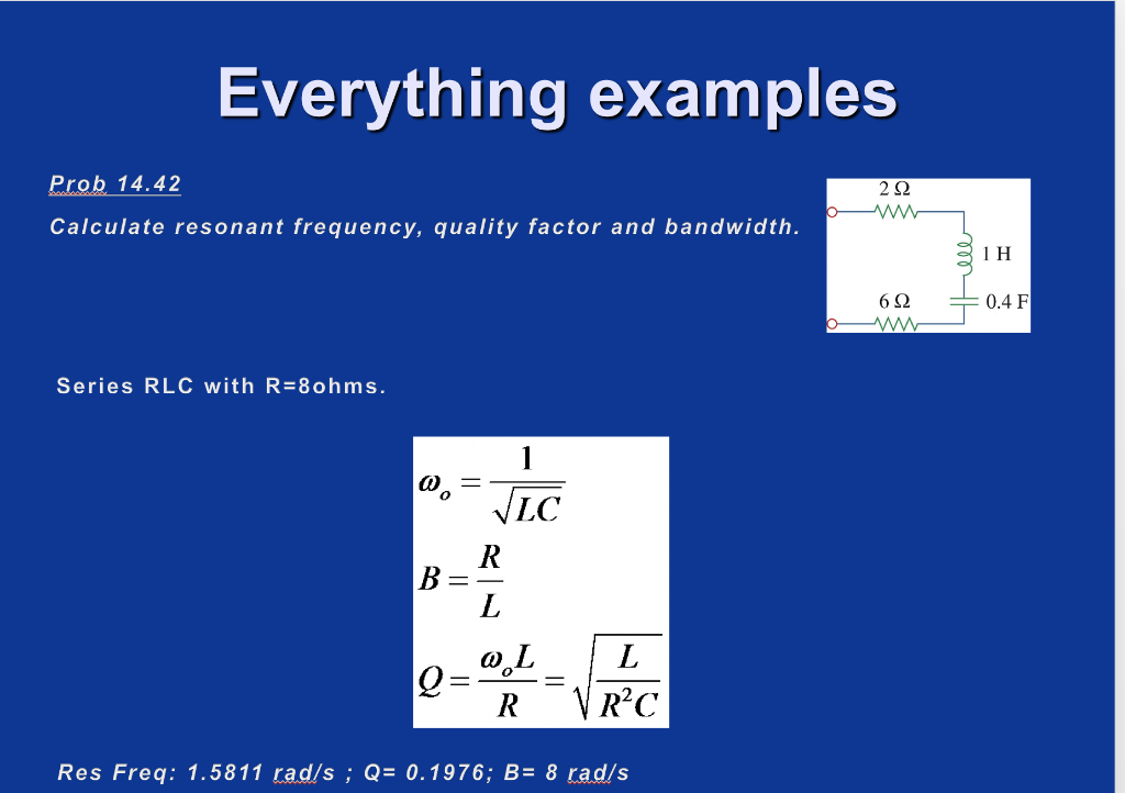 Solved Everything examples Prob 14.42 2 Ω Calculate resonant | Chegg.com