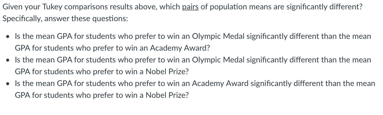 Solved Given your Tukey comparisons results above, which | Chegg.com