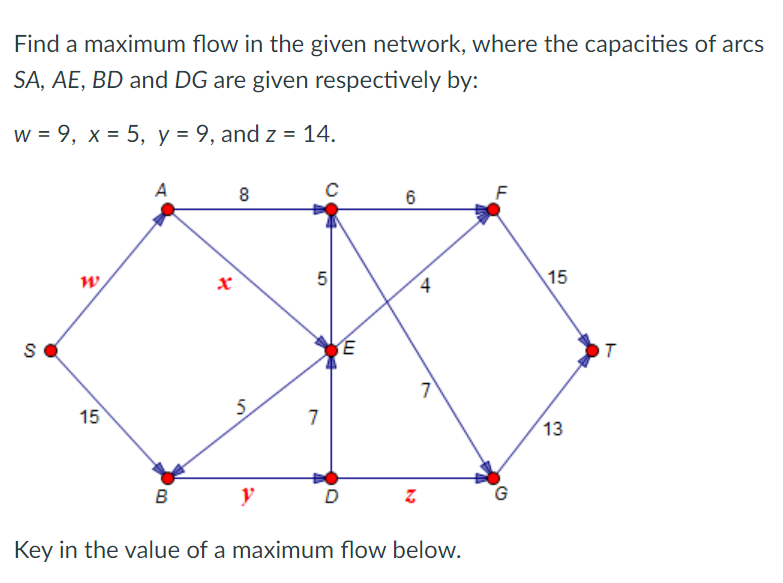 Solved Find a maximum flow in the given network, where the | Chegg.com