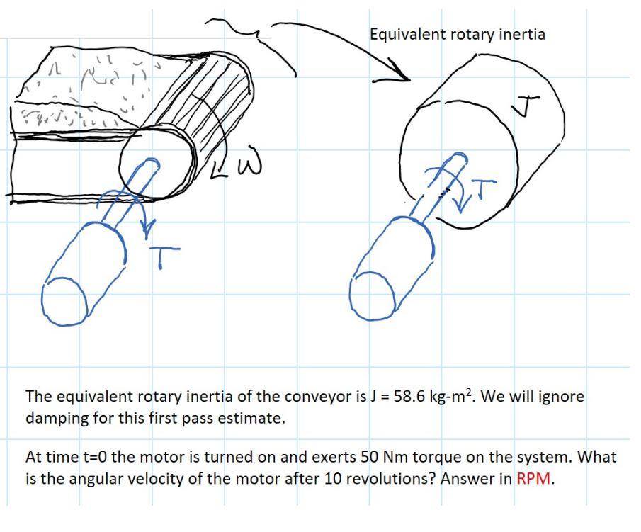 Solved Equivalent rotary inertia 11 ) Roll J B. The | Chegg.com