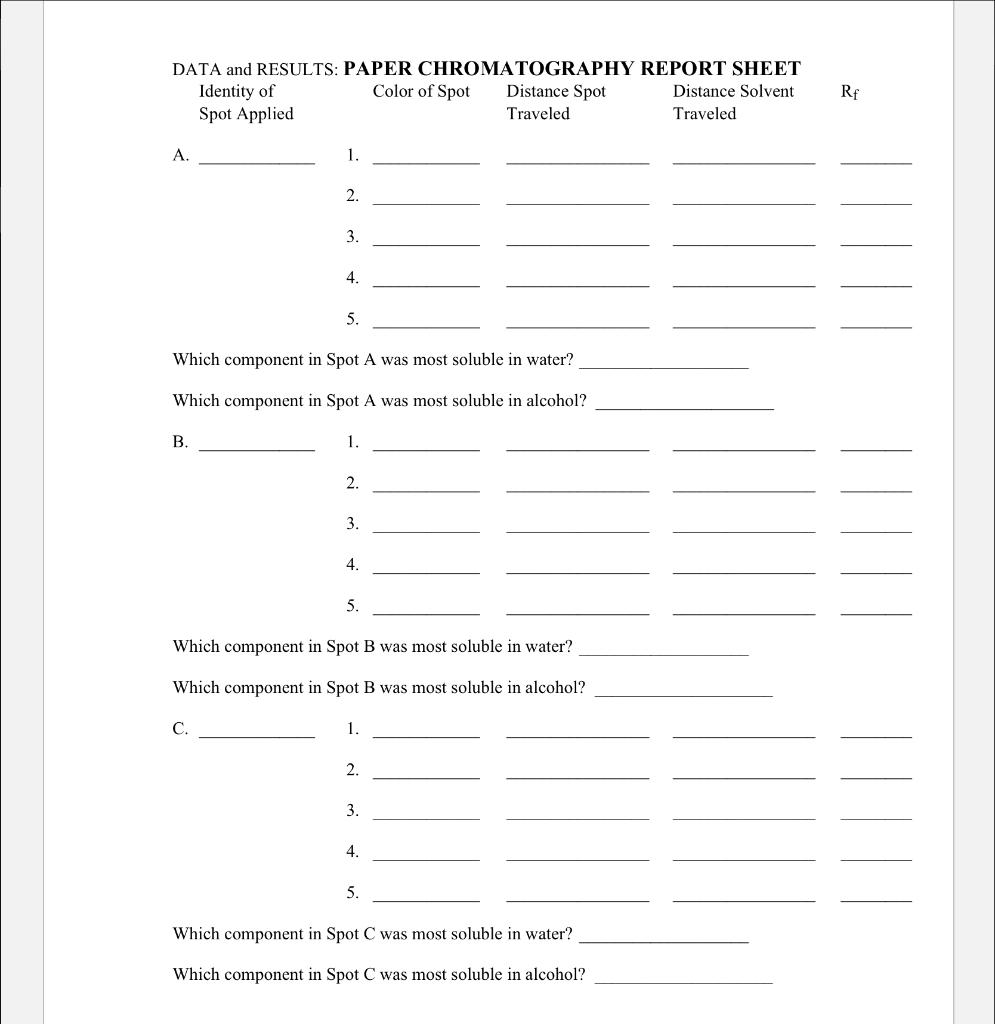 1004 GENERAL CHEMISTRY LABORATORY CHROMATOGRAPHY I. | Chegg.com