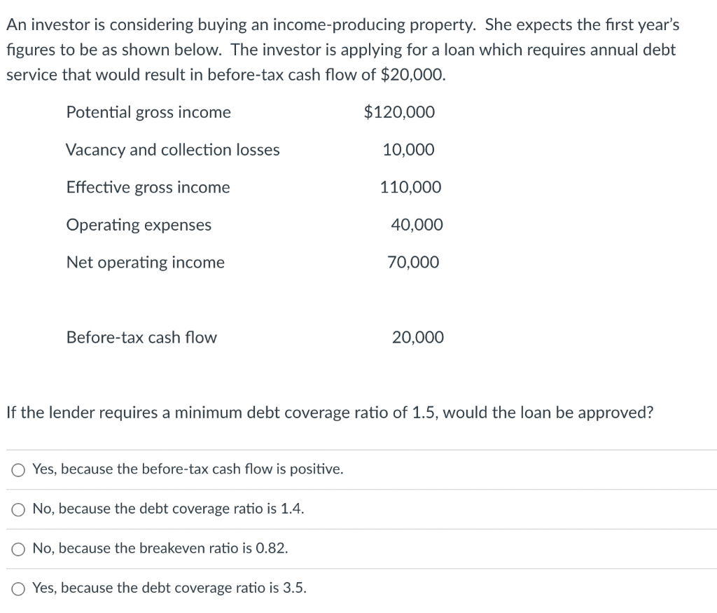 Solved An investor is considering buying an income-producing | Chegg.com