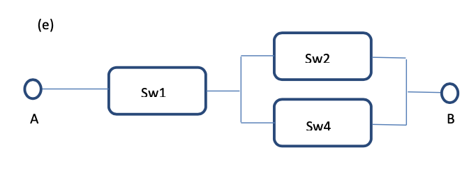 Solved When a switch is closed current flows (through the | Chegg.com