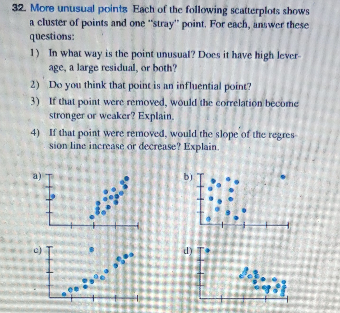 Solved 32. More unusual points Each of the following | Chegg.com
