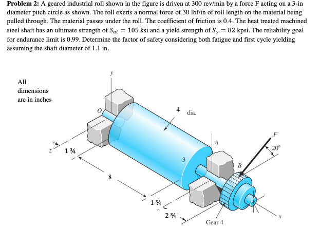 Solved Problem 2: A geared industrial roll shown in the | Chegg.com