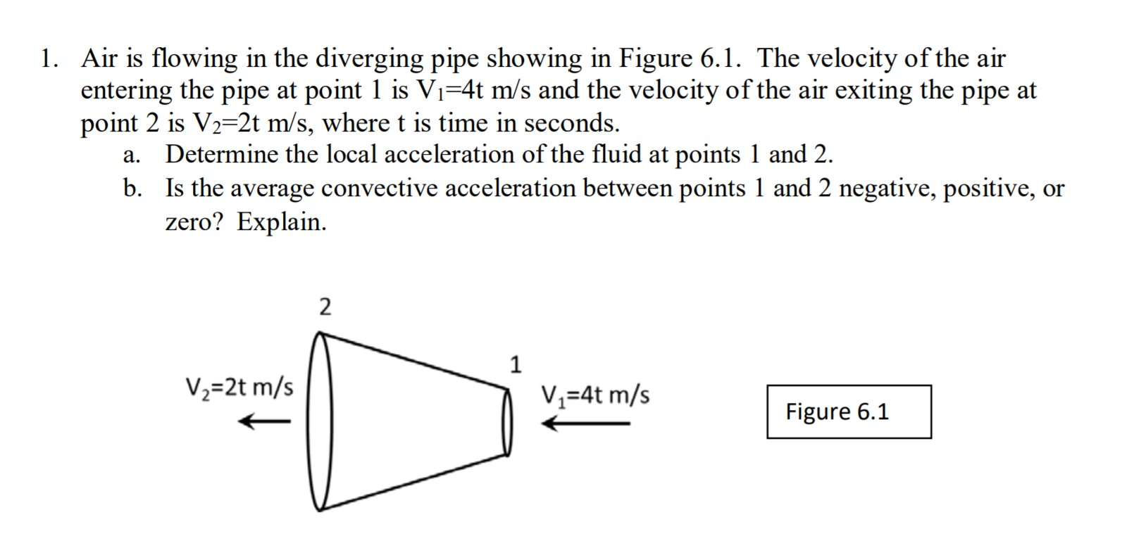 Solved 1. Air is flowing in the diverging pipe showing in | Chegg.com