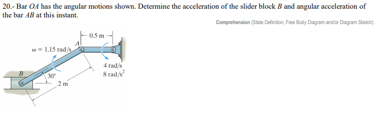 Solved 20.- Bar OA has the angular motions shown. Determine | Chegg.com