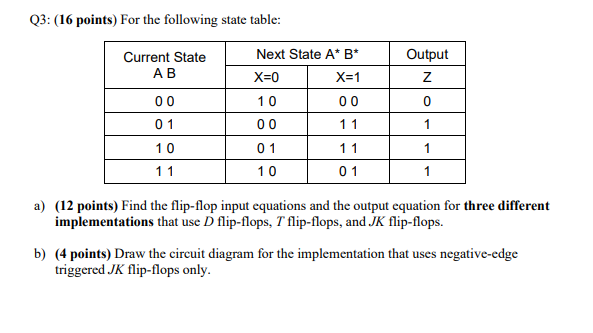 Solved Q3: (16 points) For the following state table: | Chegg.com