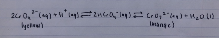 Solved Equilibrium Equation:B1. K2CrO4 color: YellowB2. | Chegg.com