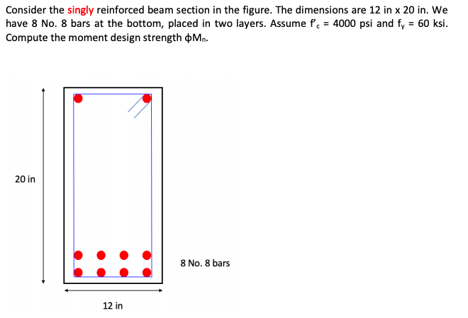 Solved Consider the singly reinforced beam section in the | Chegg.com