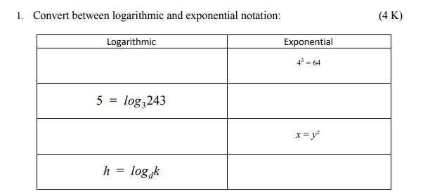 Solved 1. Convert between logarithmic and exponential | Chegg.com
