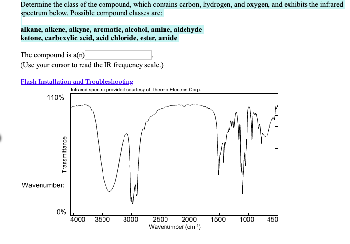 Solved Determine the class of the compound, which contains | Chegg.com