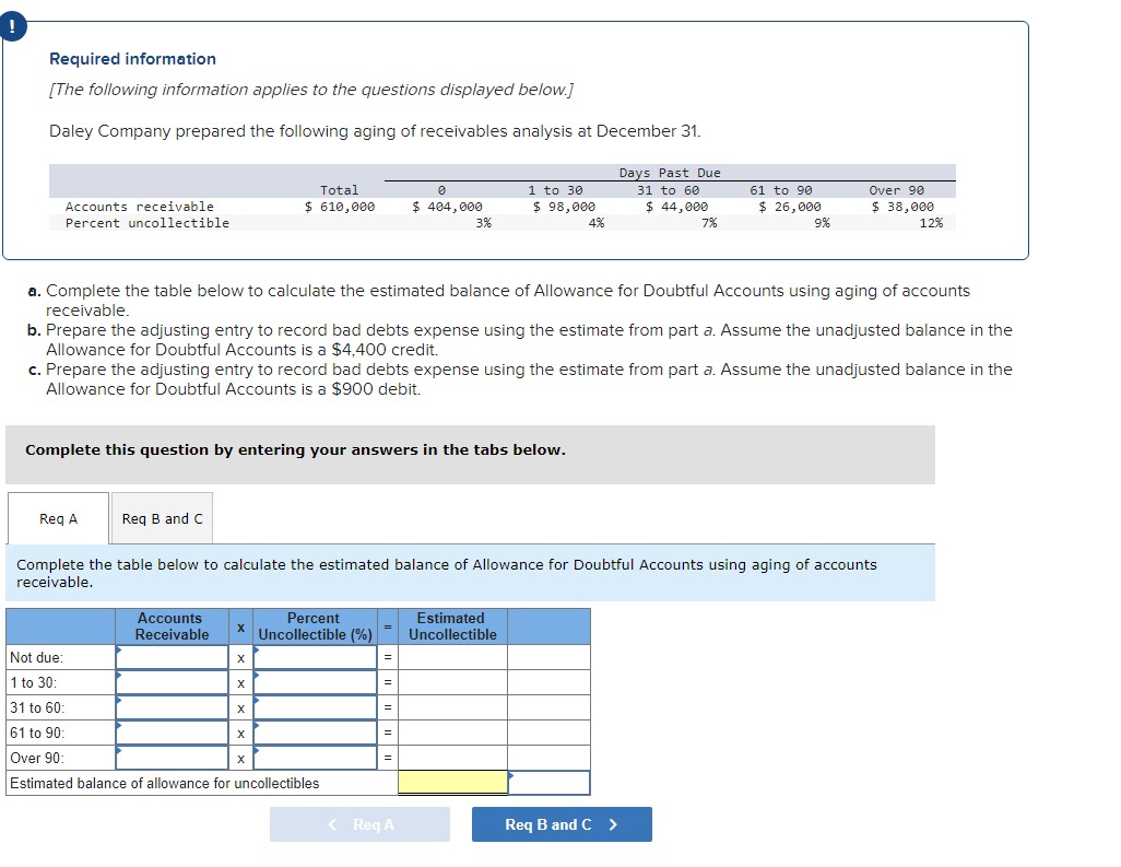 Solved b. Prepare the adjusting entry to record bad debts | Chegg.com
