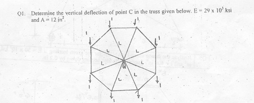 Q1. ﻿Determine the vertical deflection of point C ﻿in | Chegg.com