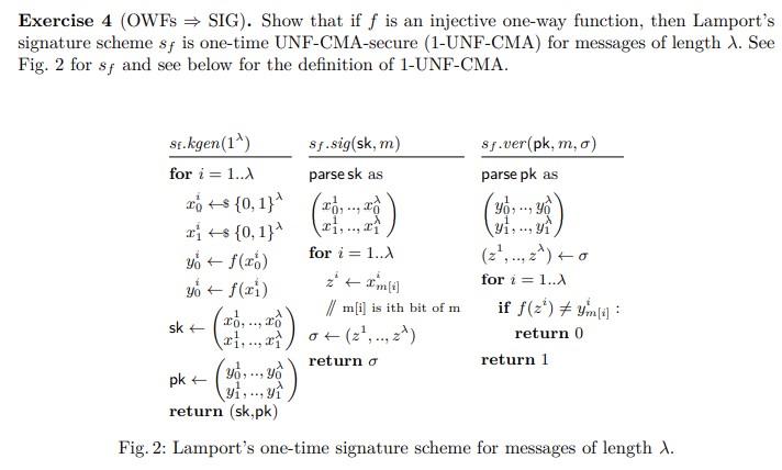 Exercise 4 (OWFs ⇒ SIG). Show that if f is an | Chegg.com