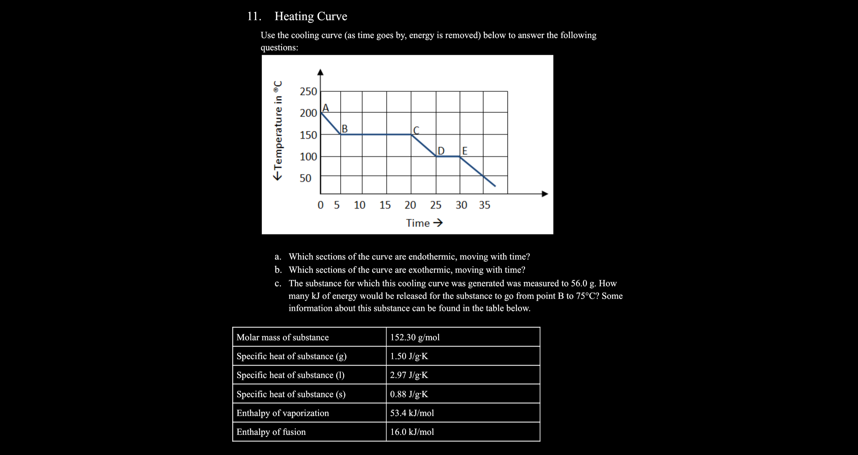 Solved Show me the steps to solve Heating CurveUse the | Chegg.com