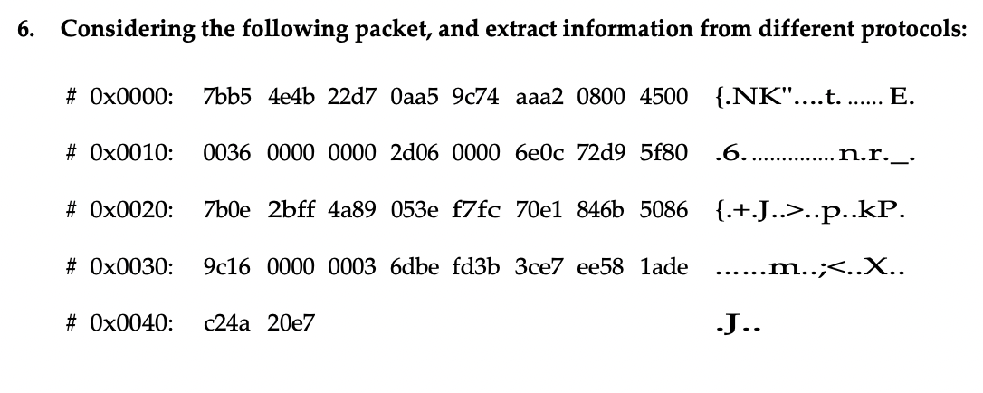Solved In this unit, you are given a number of packets and | Chegg.com