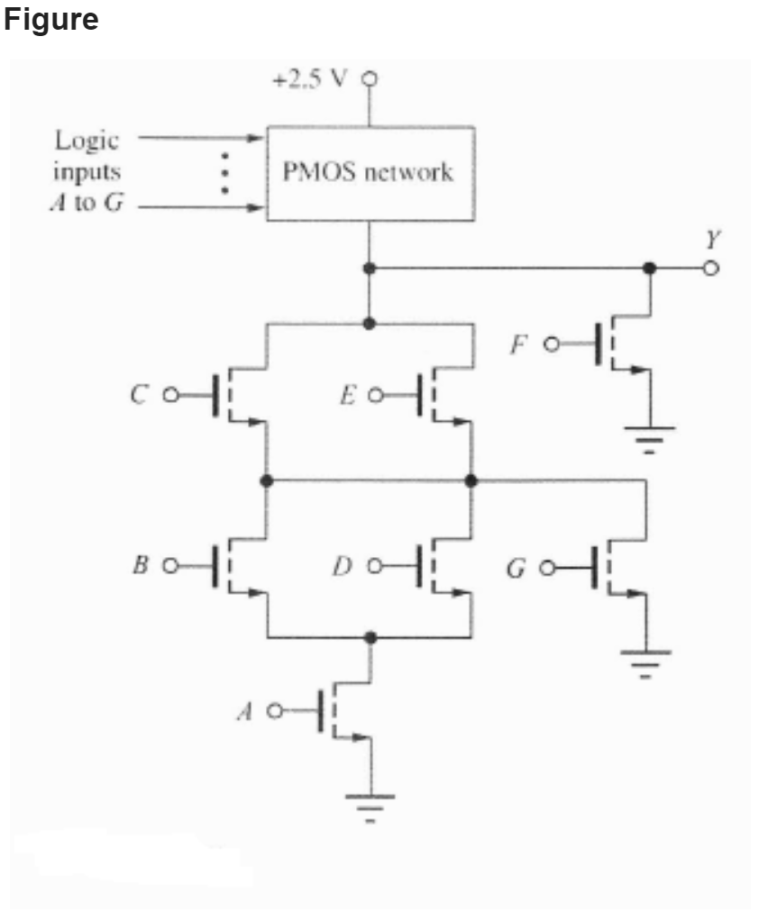 (a) What is the logic function implemented by the | Chegg.com