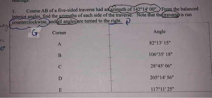 Solved 1. Course AB of a five-sided traverse had an Gzimuth | Chegg.com
