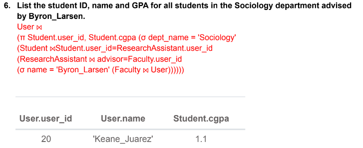 6. List the student ID, name and GPA for all students | Chegg.com