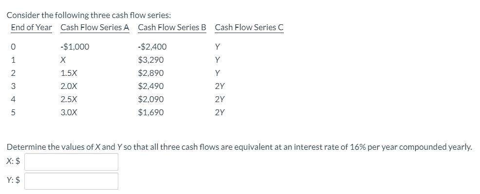 Solved Consider the following three cash flow series: End of | Chegg.com