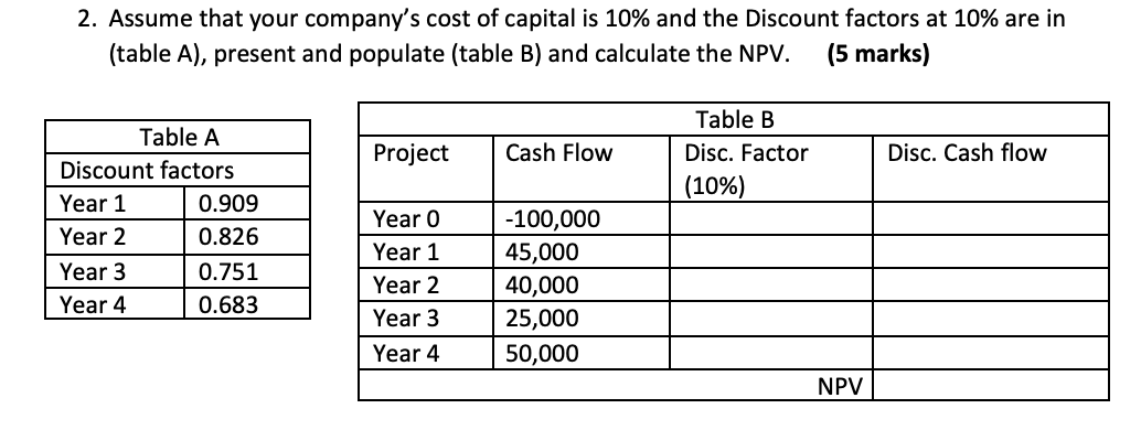 Solved 2. Assume that your company's cost of capital is 10% | Chegg.com
