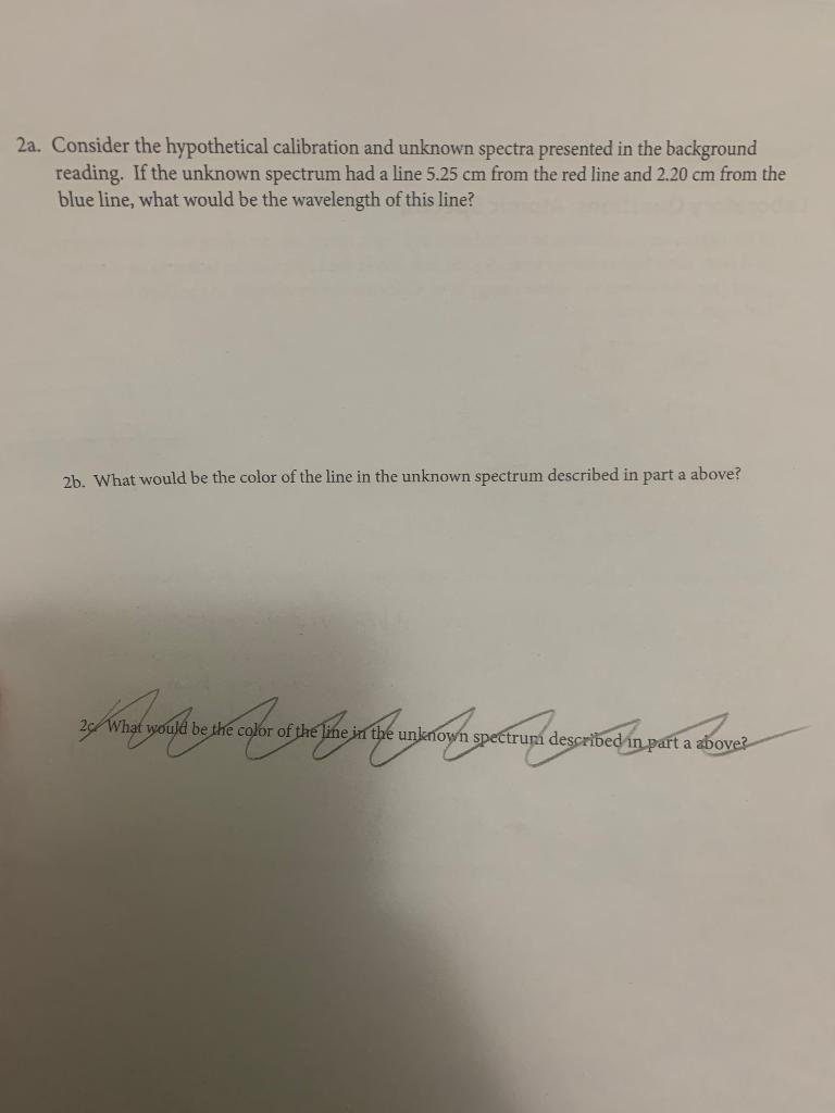 Solved 2a. Consider the hypothetical calibration and unknown | Chegg.com
